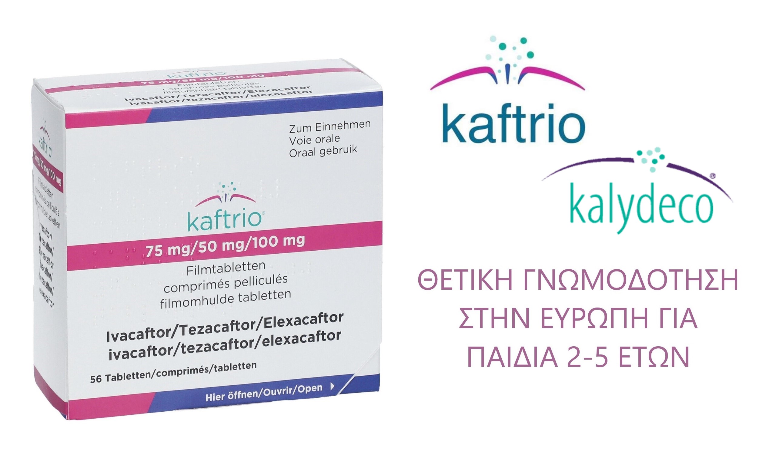 Θετική γνωμοδότηση Kaftrio/Kalydeco στην Ευρώπη για ασθενείς με Κ.Ι. 2 ...